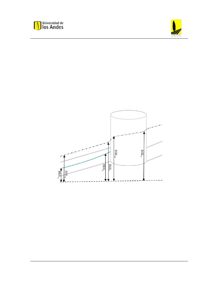 Revisión Crítica Del Diseño De Estructuras De Conexión Basado En La ...